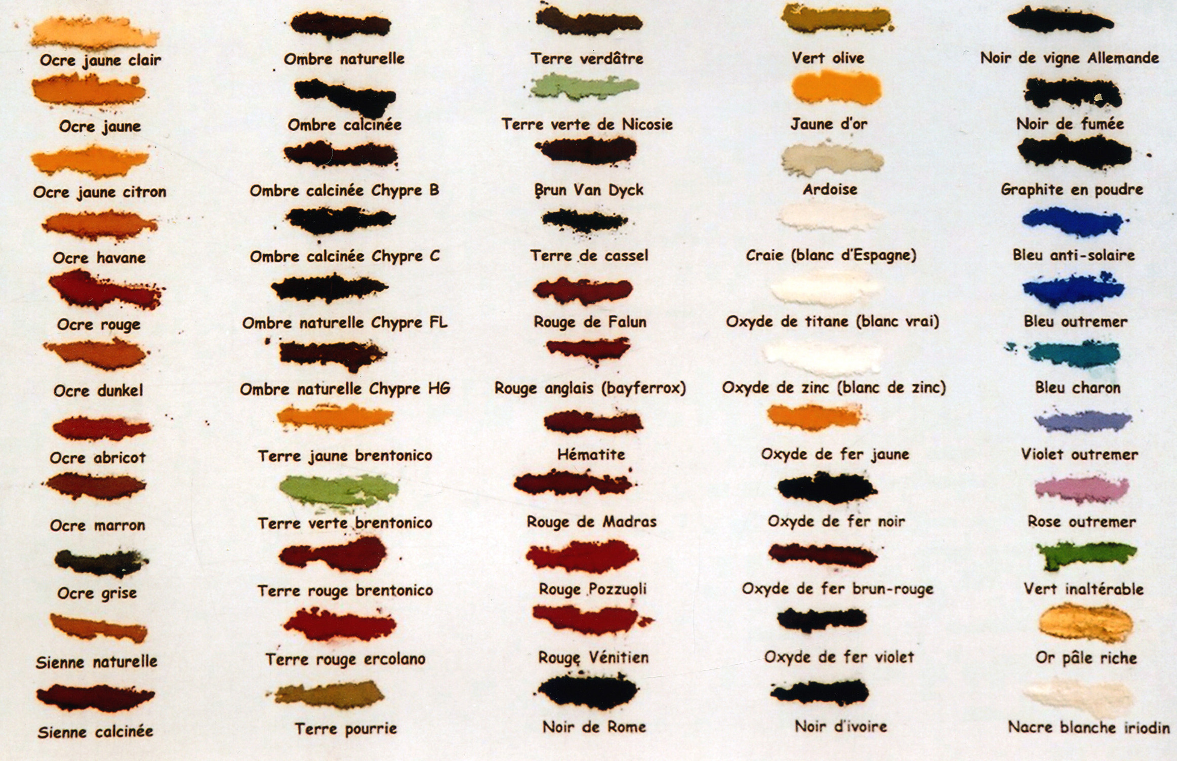 Pigment naturel pour peinture Ocre Jaune à partir de 250g - Pigments ...